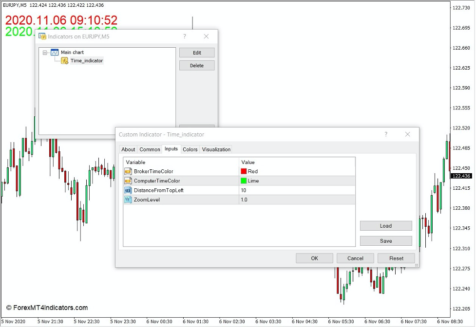 Time Indicator for MT4 - ForexMT4Indicators.com
