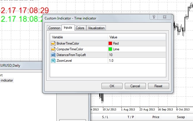 Time Indicator for MT4 - ForexMT4Indicators.com
