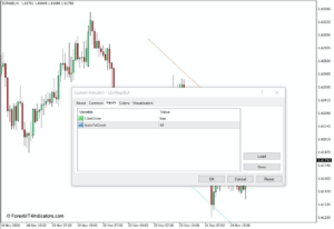 Linear Regression Channel Indicator for MT4 - ForexMT4Indicators.com