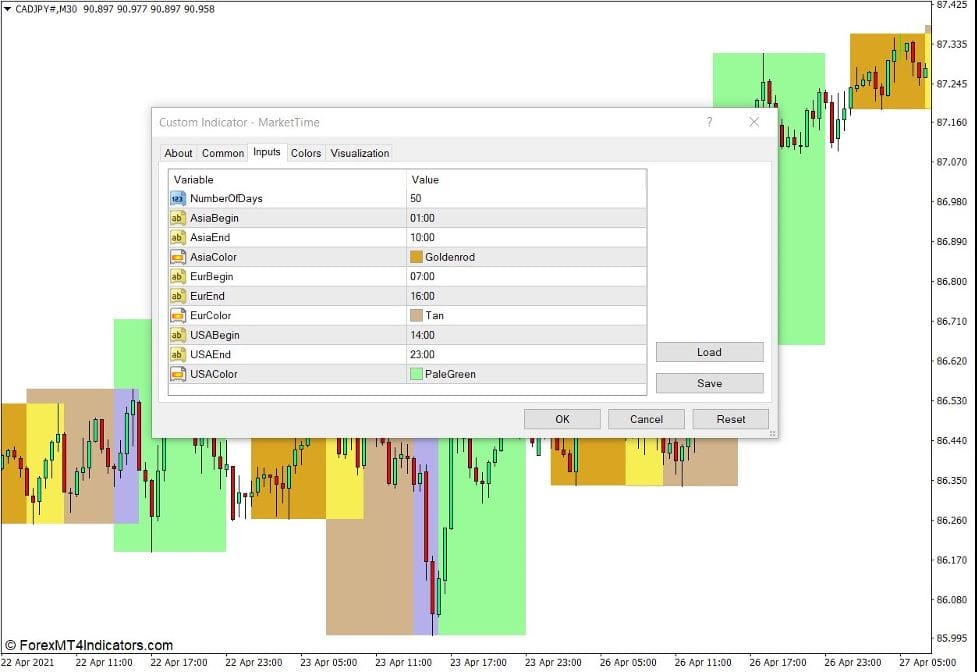 Market Time Indicator for MT4 - ForexMT4Indicators.com