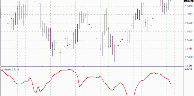Triangular MA Indicator for MT4 - ForexMT4Indicators.com Triangular MA Indicator for MT4 - ForexMT4Indicators.com