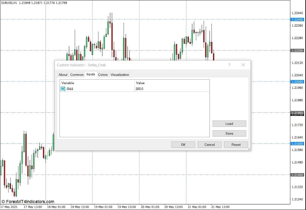 Grid Indicator for MT4 - ForexMT4Indicators.com
