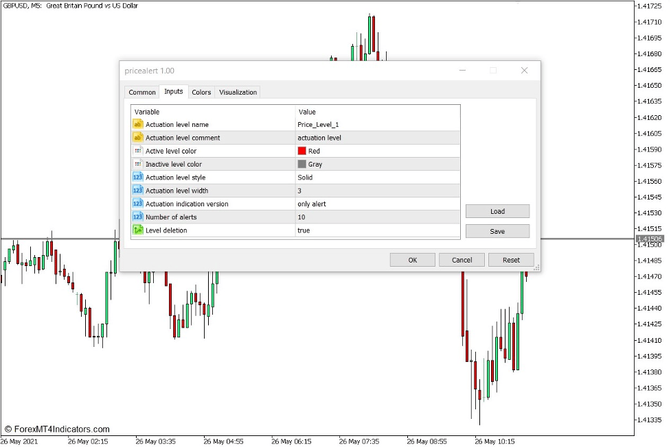 Price Alert Indicator for MT5 - ForexMT4Indicators.com