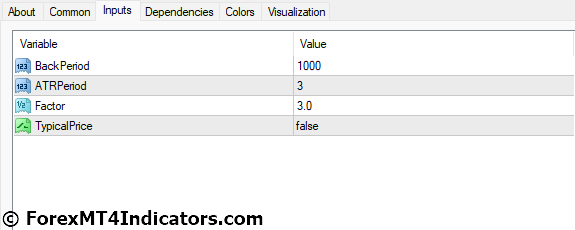 ATR Trailing Stop MT4 Indicator - ForexMT4Indicators.com ATR Trailing Stop MT4 Indicator - ForexMT4Indicators.com