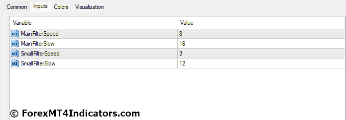 Best Scalping MT4 Indicator - ForexMT4Indicators.com Best Scalping MT4 Indicator - ForexMT4Indicators.com
