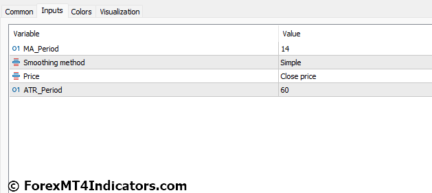 Buy Sell MT5 Indicator - ForexMT4Indicators.com Buy Sell MT5 Indicator - ForexMT4Indicators.com