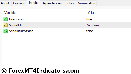 Entry Signal MT4 Indicator - ForexMT4Indicators.com