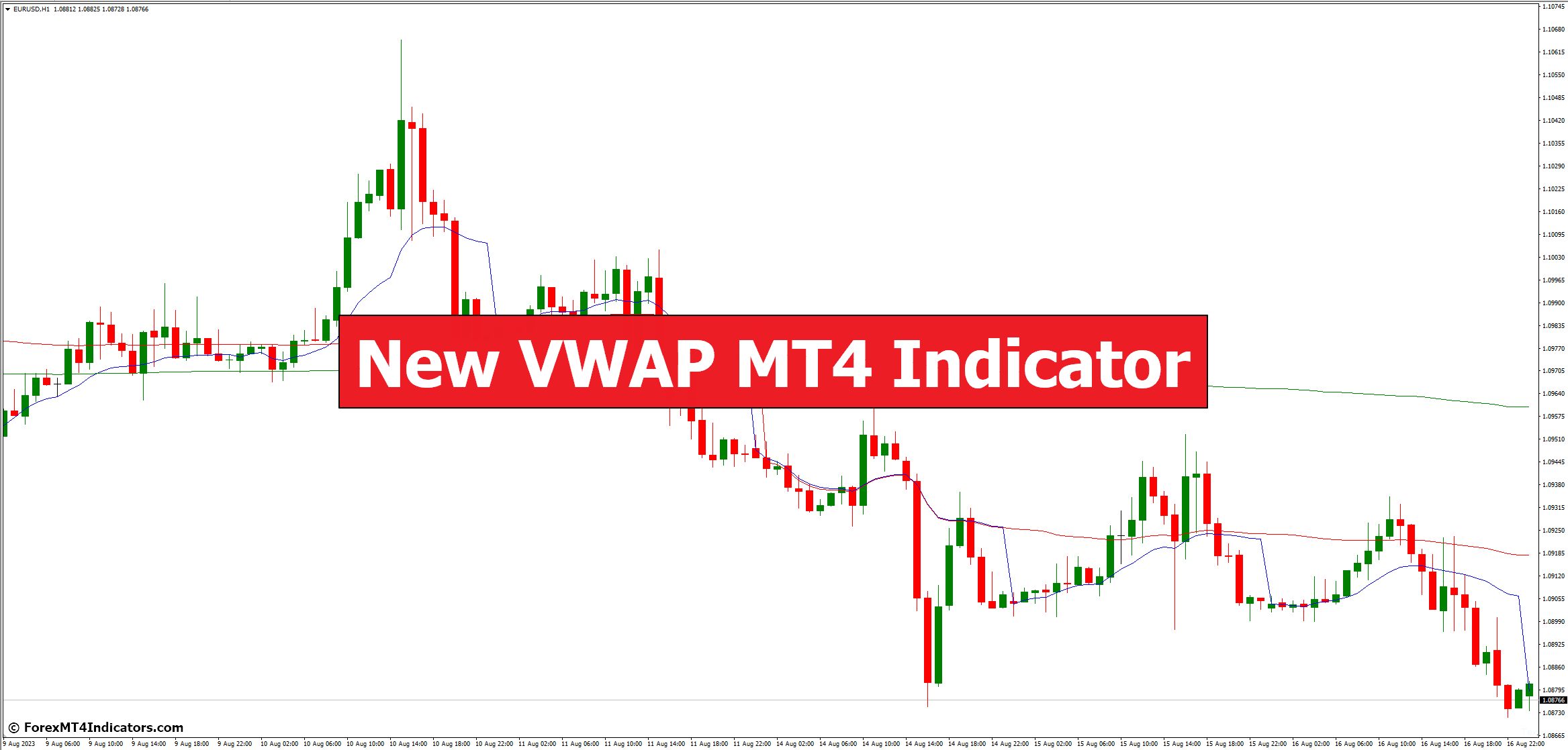 New VWAP MT4 Indicator - Free Download