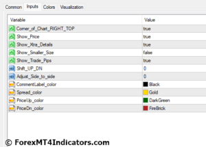 Pip Counter MT4 Indicator - ForexMT4Indicators.com