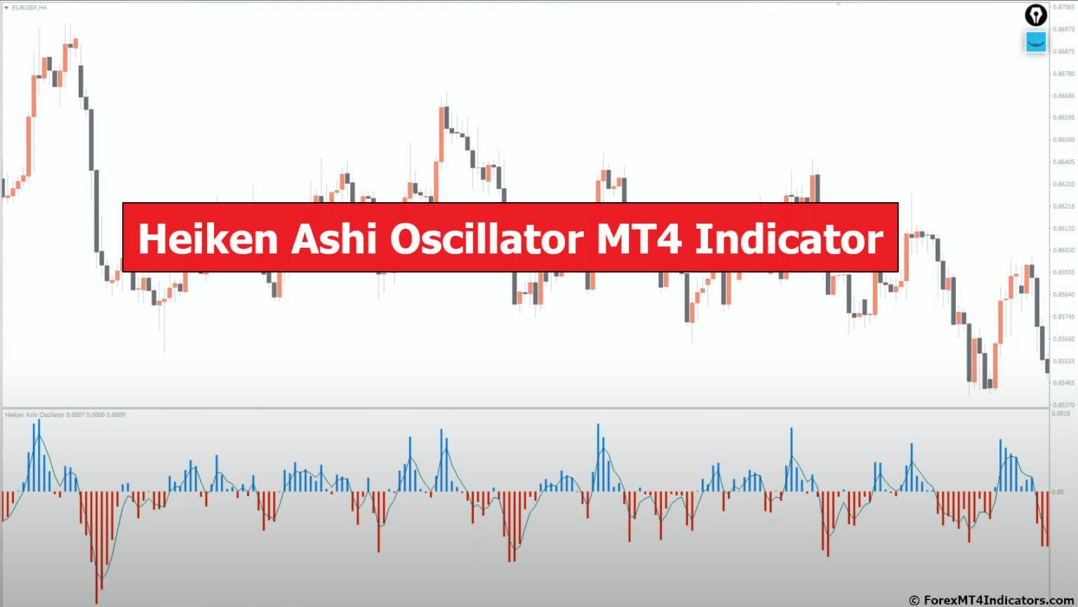 Heiken Ashi Oscillator MT4 Indicator - ForexMT4Indicators.com