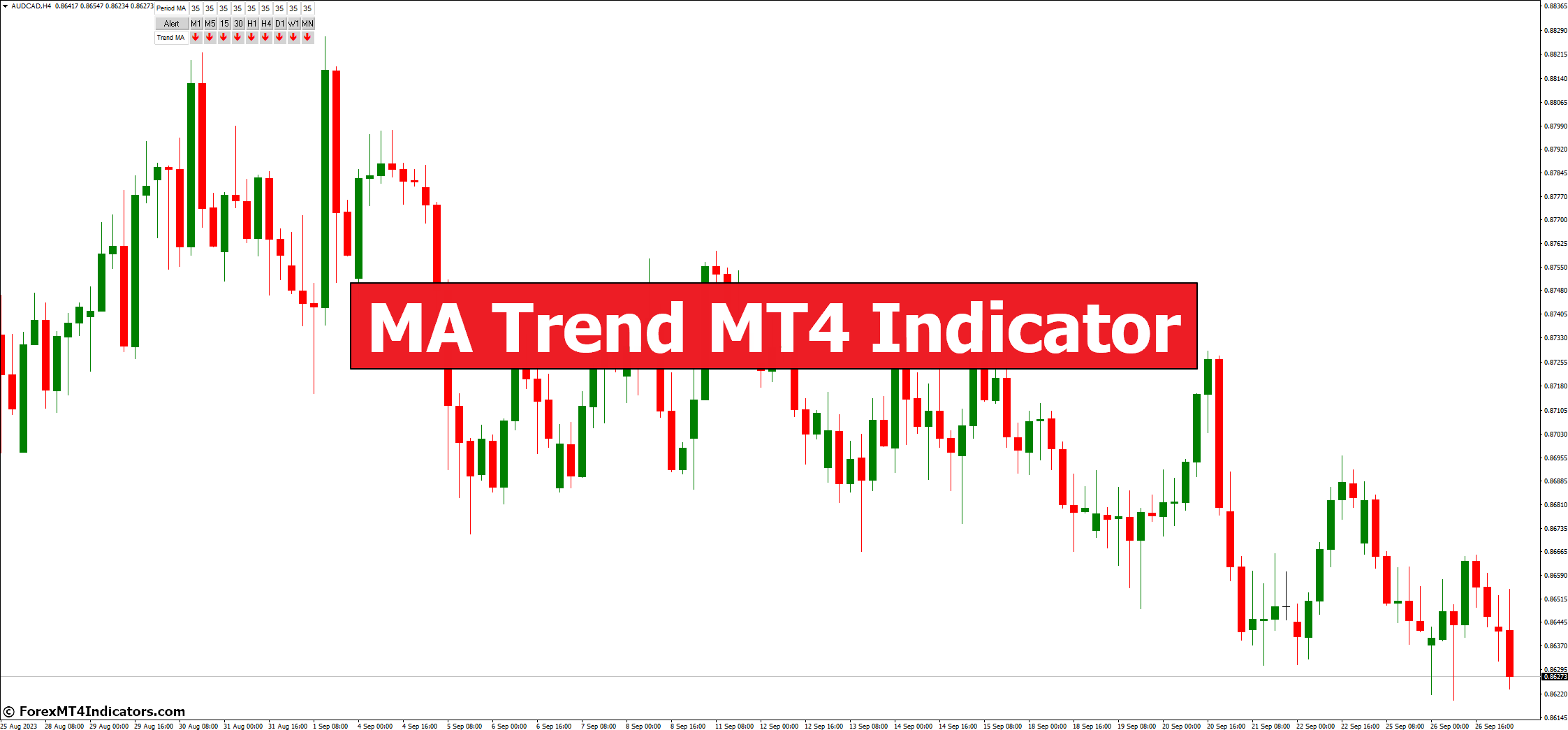 MA Trend MT4 Indicator - ForexMT4Indicators.com