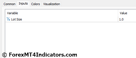 Pip Calculator MT5 Indicator - ForexMT4Indicators.com