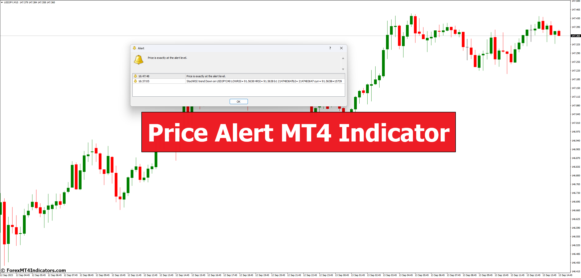 Price Alert MT4 Indicator - ForexMT4Indicators.com Price Alert MT4 Indicator - ForexMT4Indicators.com