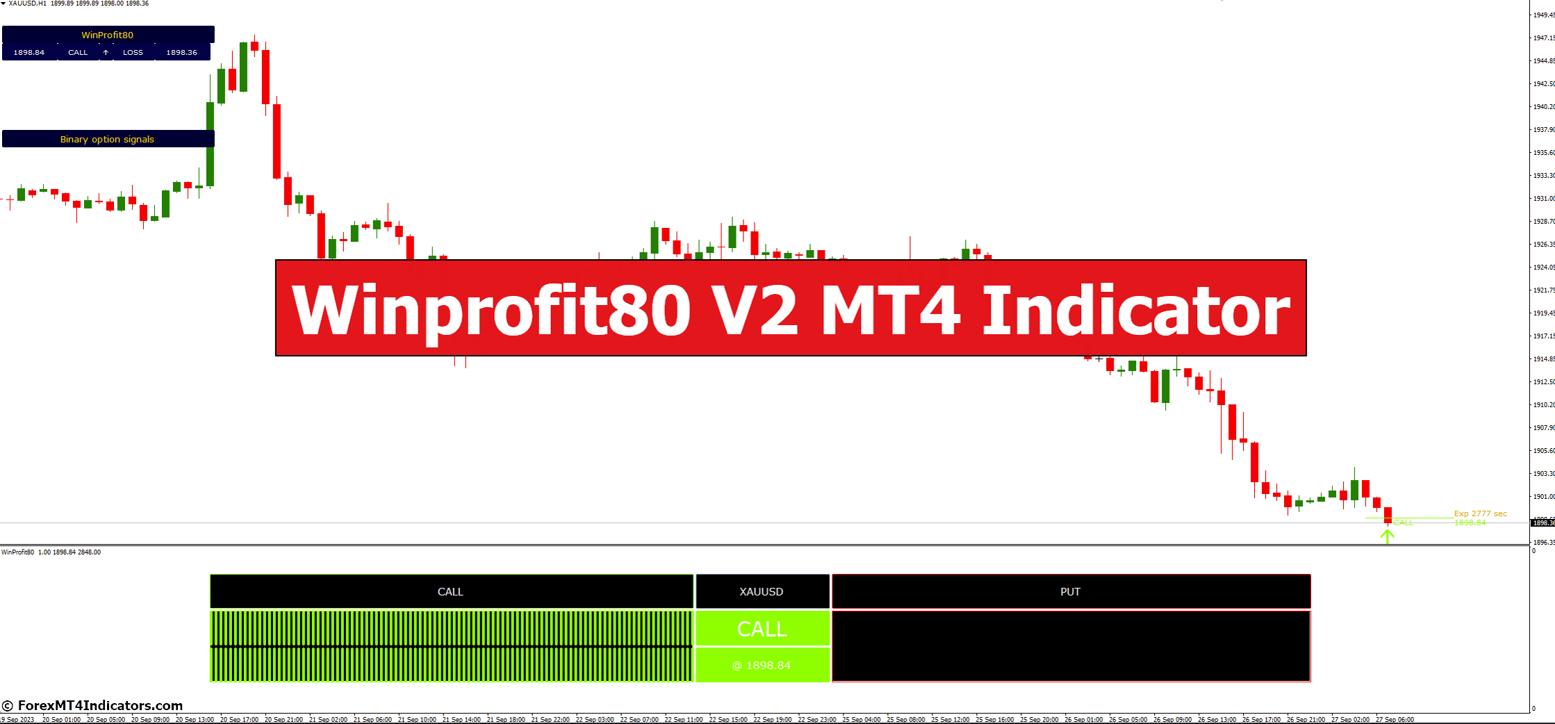 Winprofit80 V2 MT4 Indicator - ForexMT4Indicators.com