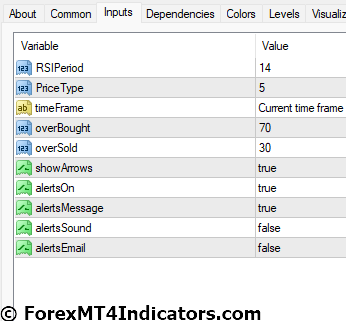 Color RSI With Alert MT4 Indicator - ForexMT4Indicators.com