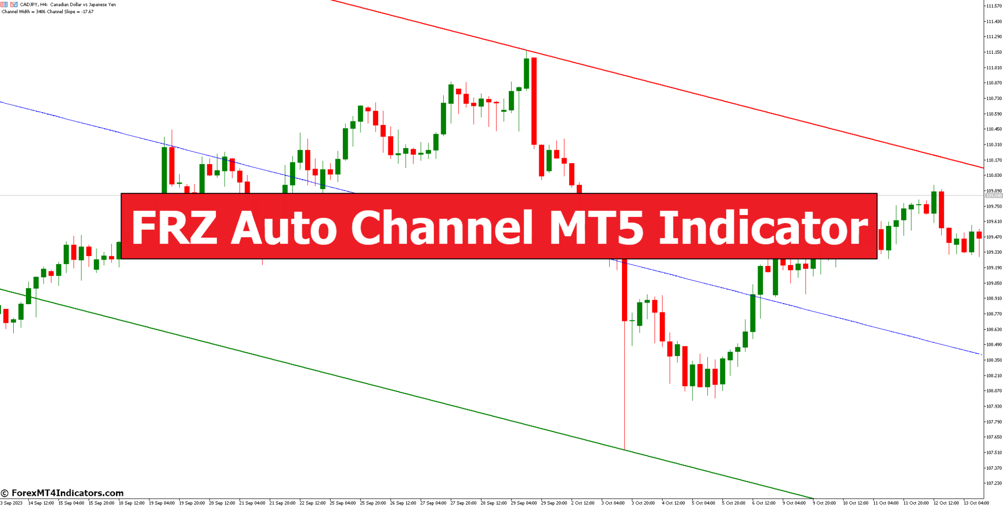 FRZ Auto Channel MT5 Indicator - ForexMT4Indicators.com