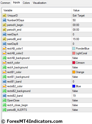Forex Breakout Box MT4 Indicator - ForexMT4Indicators.com