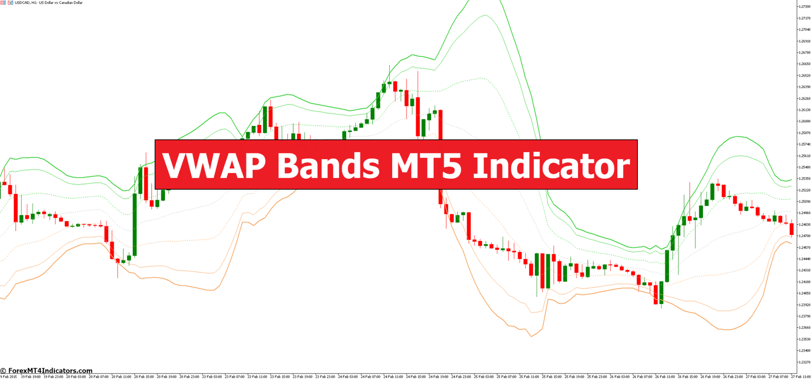 VWAP Bands MT5 Indicator - ForexMT4Indicators.com