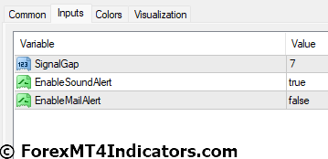 BO Turbo Alert MT4 Indicator - ForexMT4Indicators.com