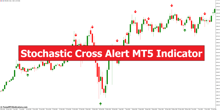 Stochastic Cross Alert MT5 Indicator