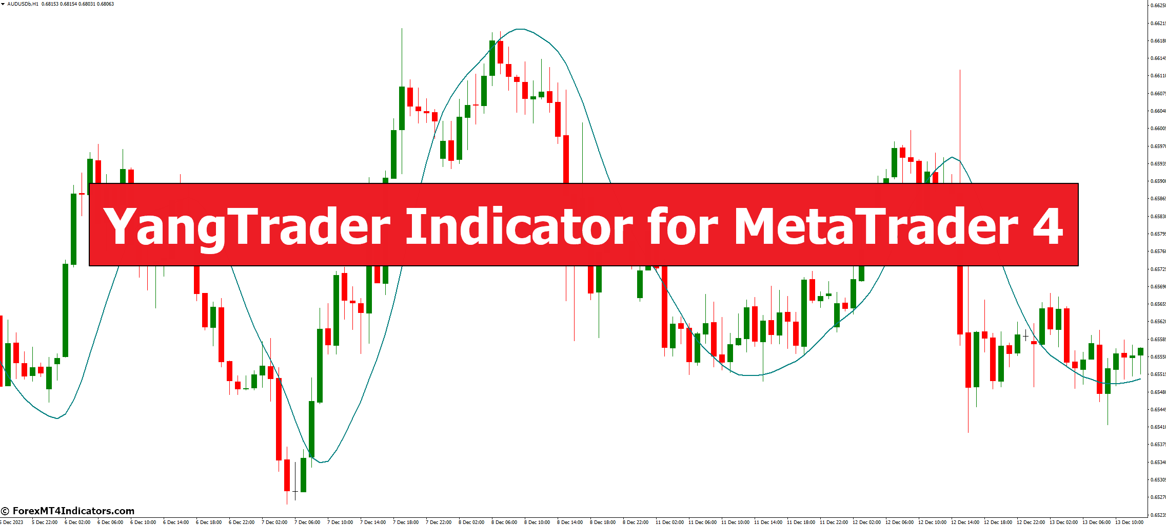 YangTrader Indicator for MetaTrader 4 - ForexMT4Indicators.com