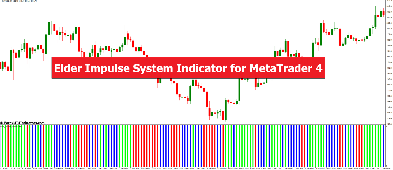 Elder Impulse System Indicator for MetaTrader 4 - ForexMT4Indicators.com