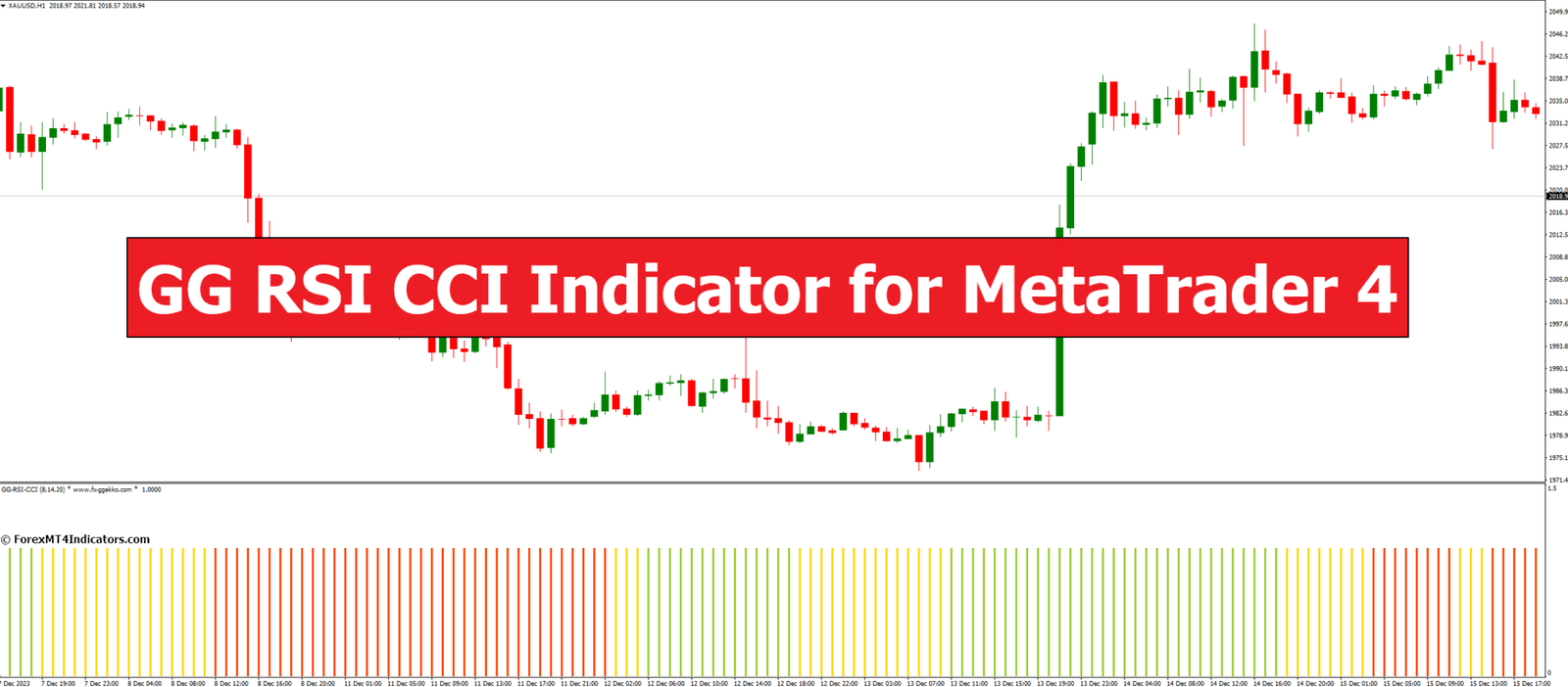 GG RSI CCI Indicator for MetaTrader 4 - ForexMT4Indicators.com