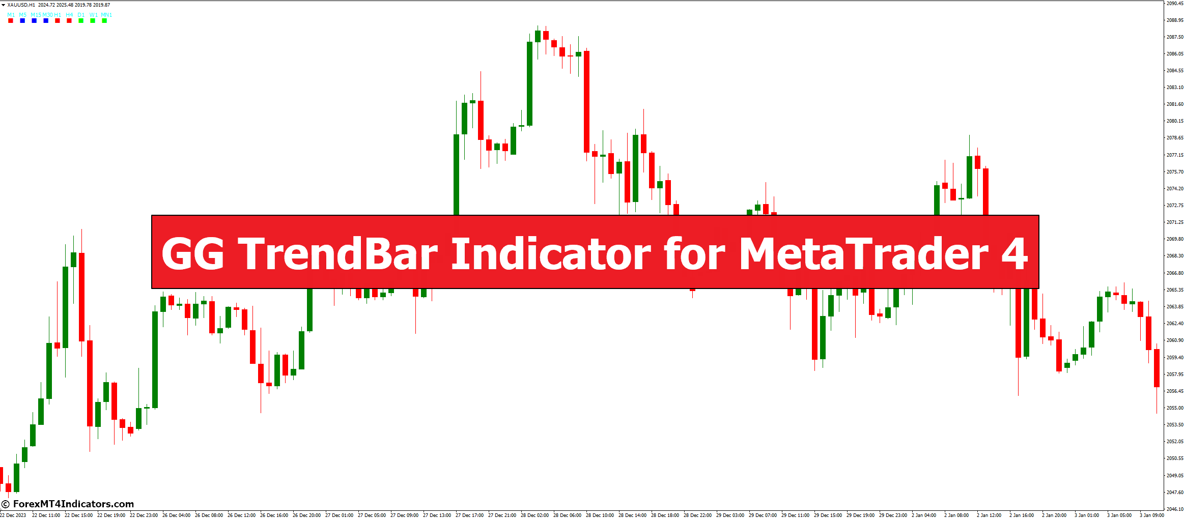 GG TrendBar Indicator for MetaTrader 4 - ForexMT4Indicators.com