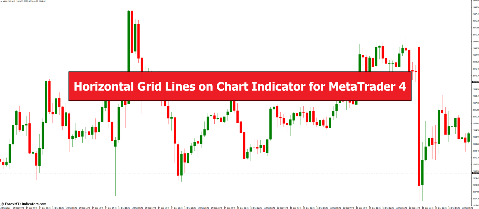 Horizontal Grid Lines on Chart Indicator for MetaTrader 4 - ForexMT4Indicators.com