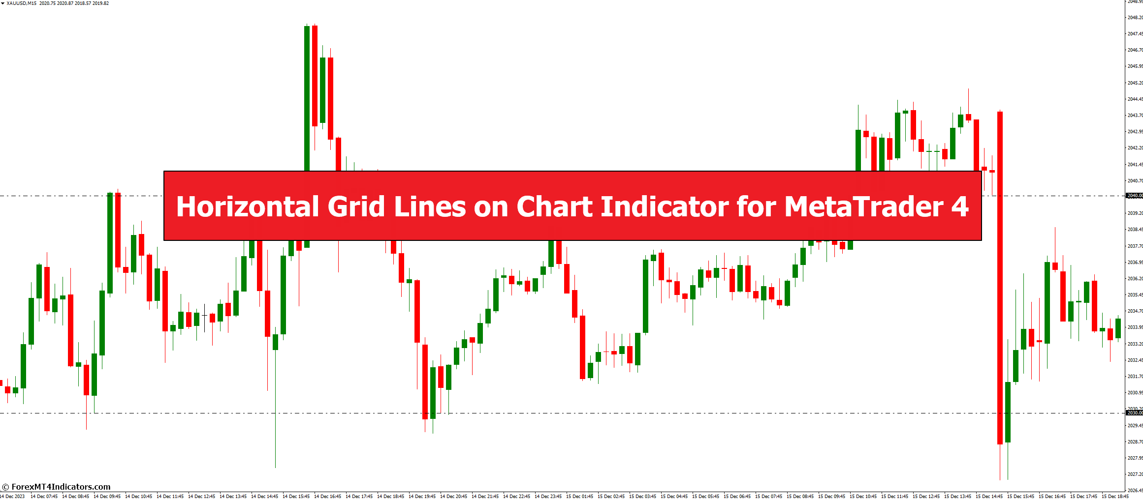 Horizontal Grid Lines on Chart Indicator for MetaTrader 4 ...