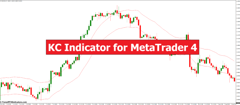KC Indicator for MetaTrader 4 - ForexMT4Indicators.com