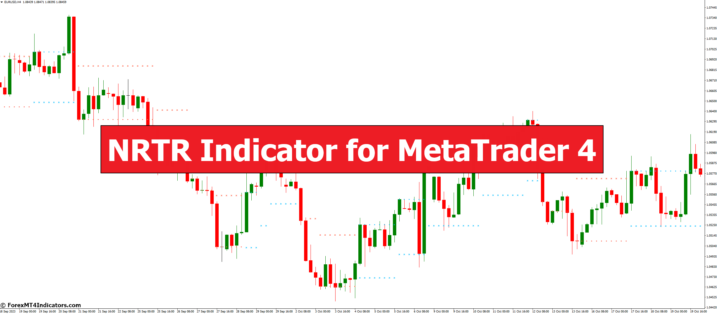 NRTR Indicator for MetaTrader 4 - ForexMT4Indicators.com