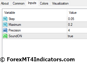 SAR Color Indicator for MetaTrader 4 - ForexMT4Indicators.com