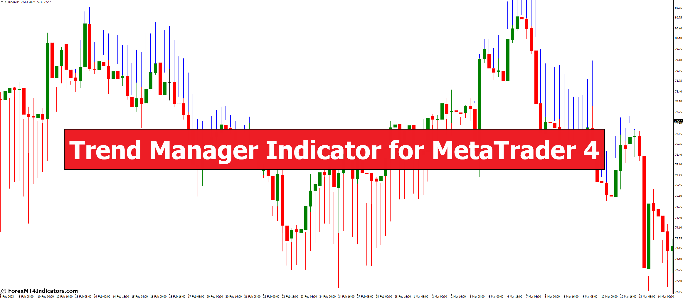 Trend Manager Indicator for MetaTrader 4 - ForexMT4Indicators.com