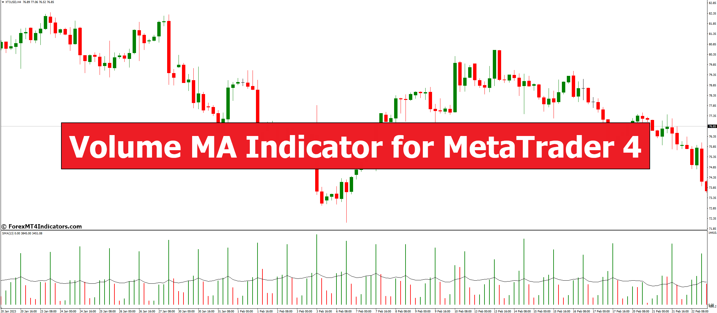 Volume MA Indicator for MetaTrader 4 - ForexMT4Indicators.com