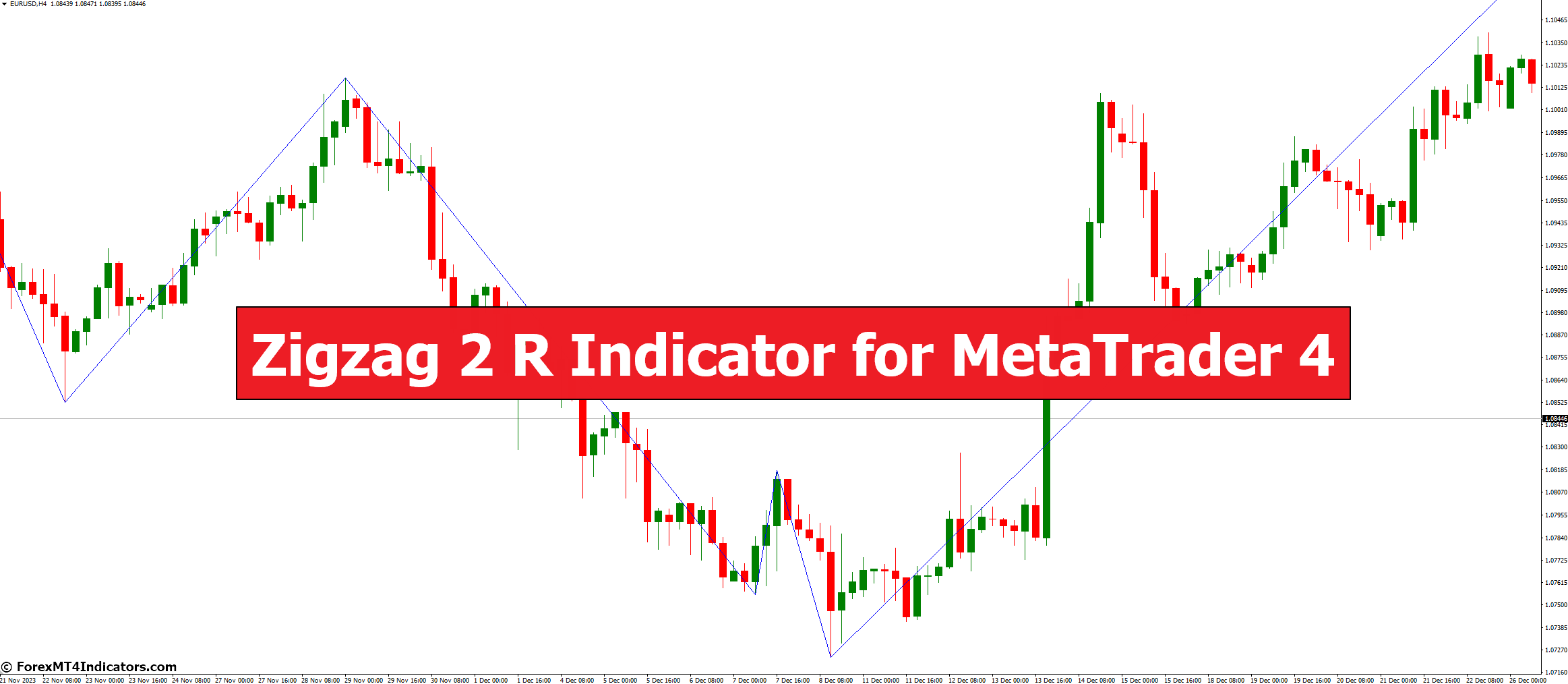 Zigzag 2 R Indicator for MetaTrader 4 - ForexMT4Indicators.com