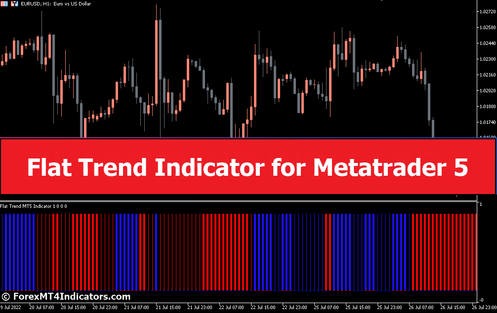 Flat Trend Indicator for Metatrader 5 - ForexMT4Indicators.com