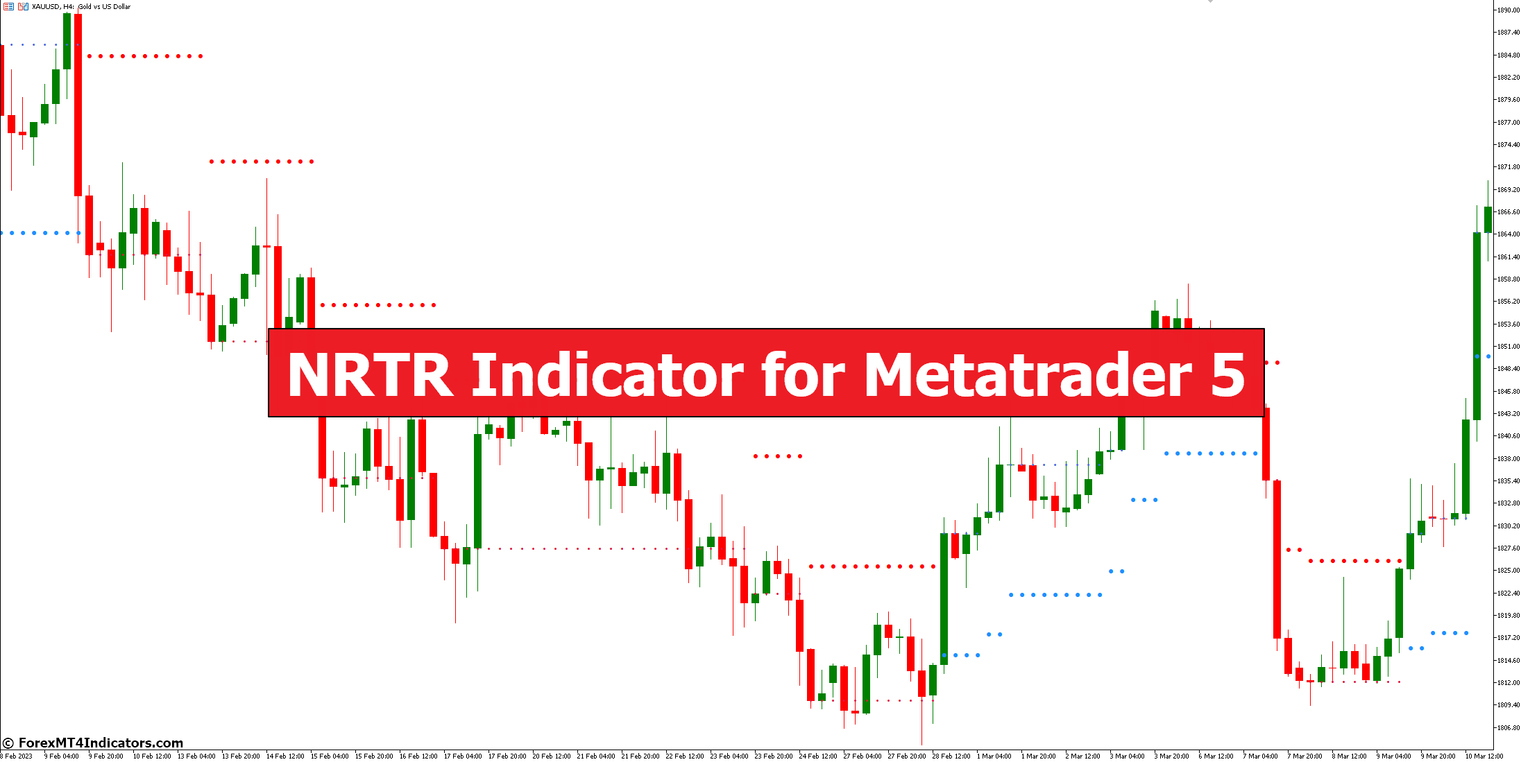 NRTR Indicator for Metatrader 5 - ForexMT4Indicators.com