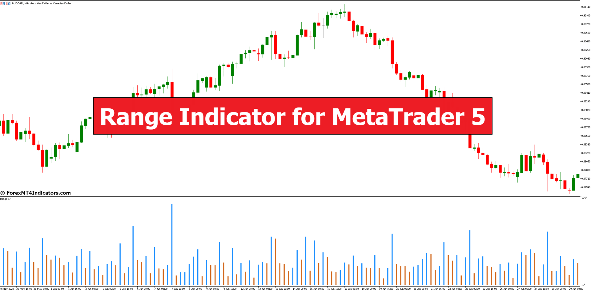 Range Indicator for MetaTrader 5 - ForexMT4Indicators.com