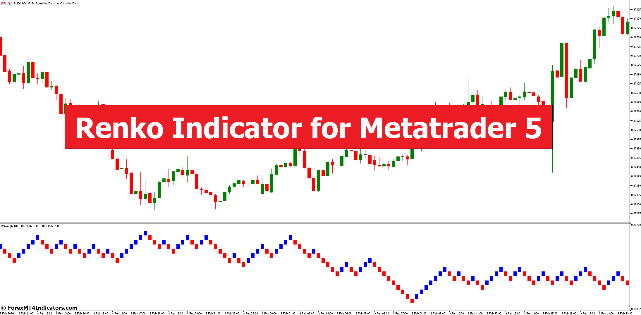 Renko Indicator for Metatrader 5 - ForexMT4Indicators.com