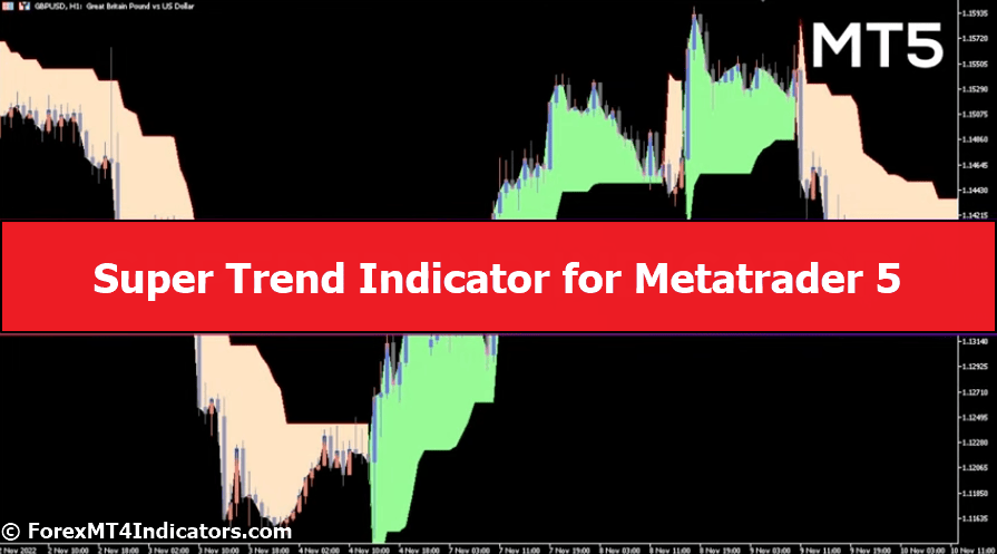 Super Trend Indicator for Metatrader 5 - ForexMT4Indicators.com