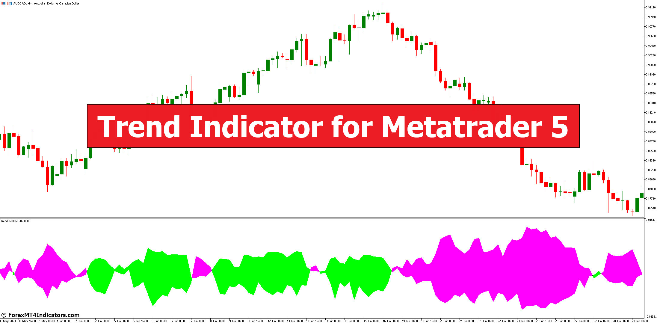 Trend Indicator for Metatrader 5 - ForexMT4Indicators.com