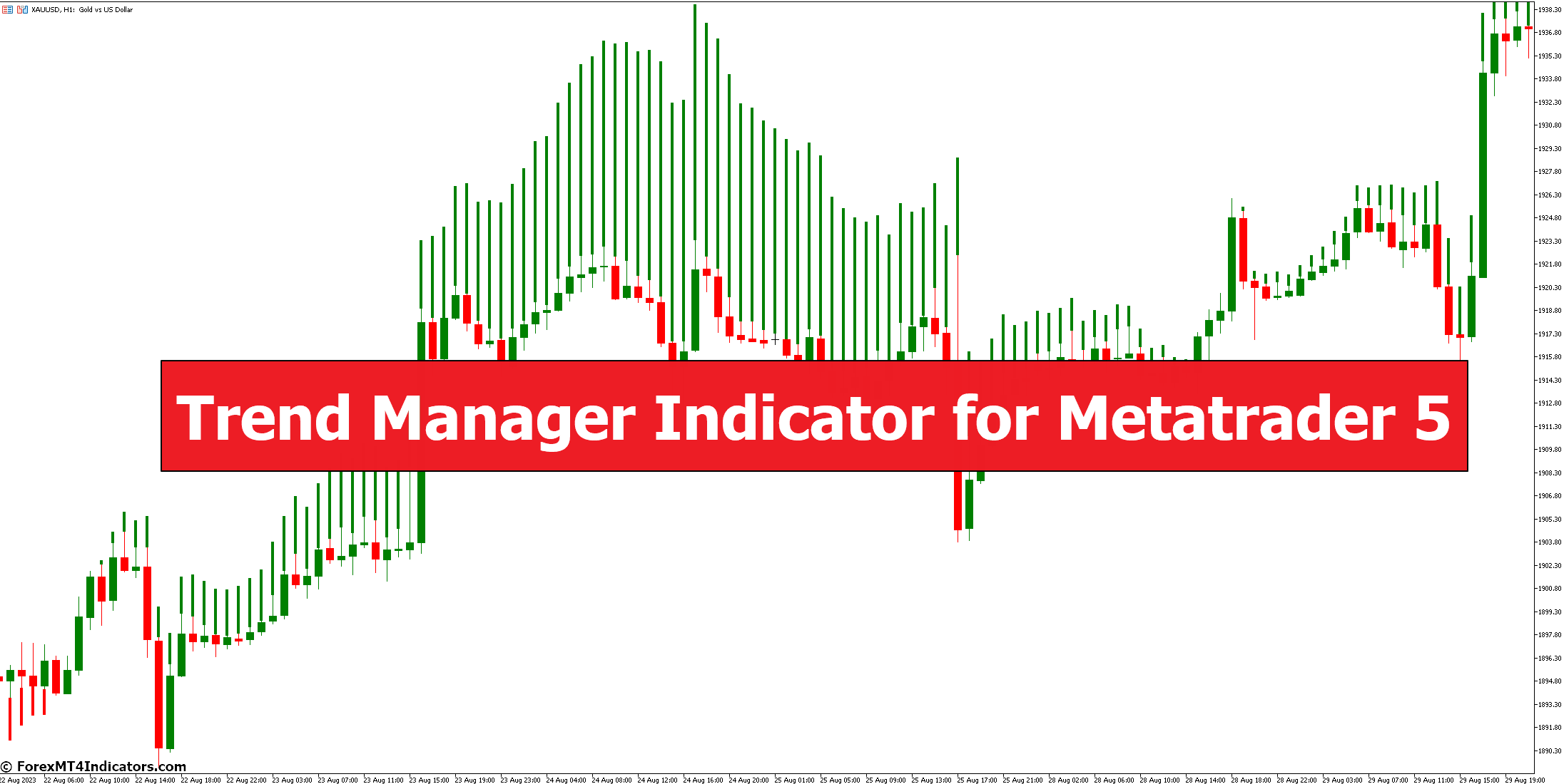 Trend Manager Indicator for Metatrader 5 - ForexMT4Indicators.com