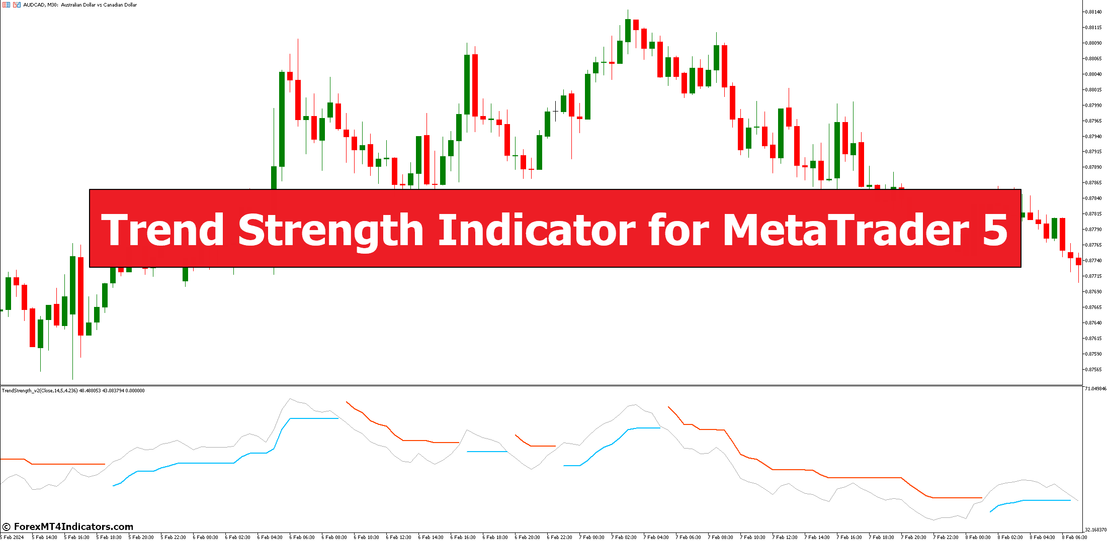 Trend Strength Indicator for MetaTrader 5 - ForexMT4Indicators.com