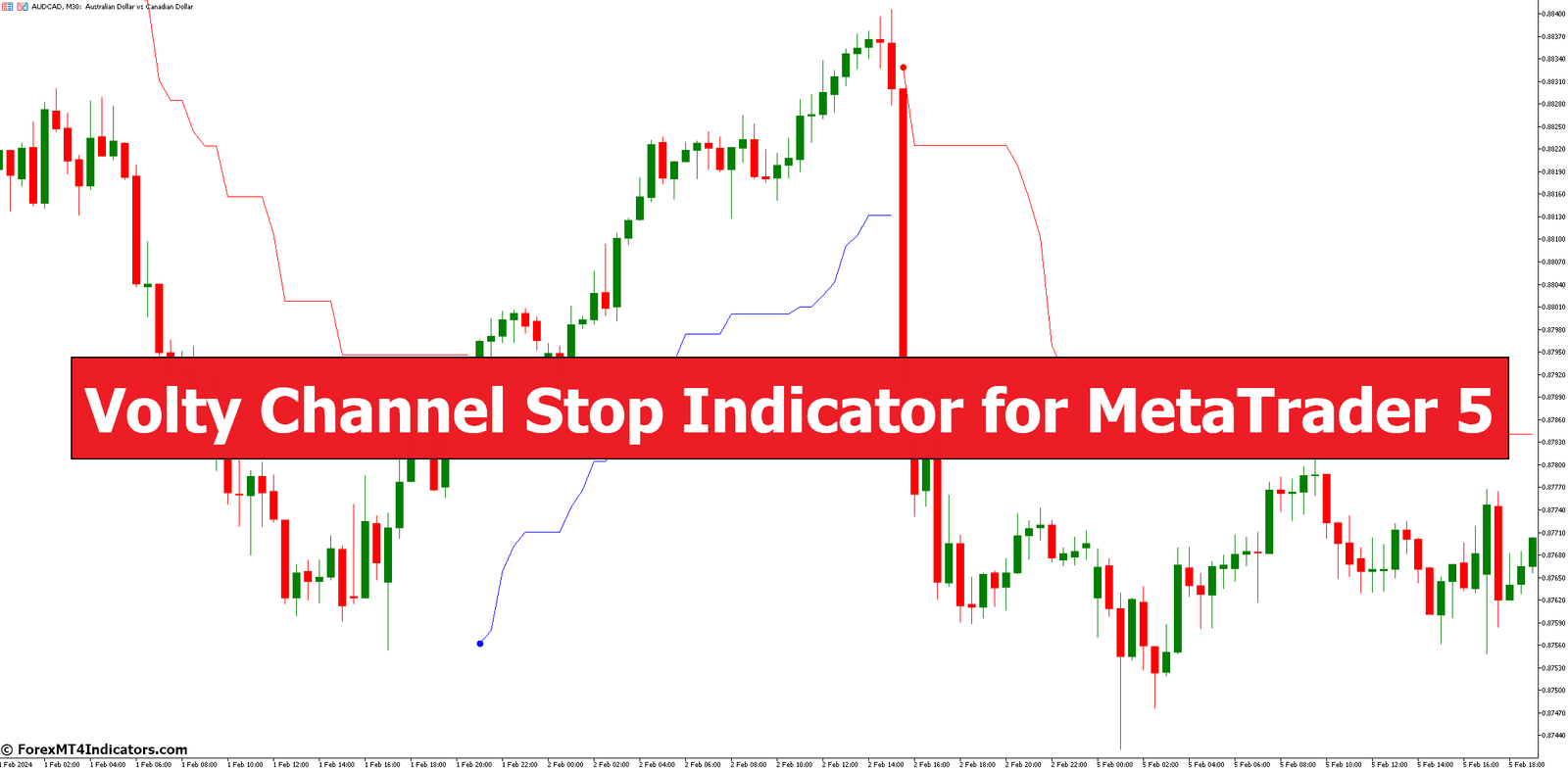 Volty Channel Stop Indicator for MetaTrader 5 - ForexMT4Indicators.com
