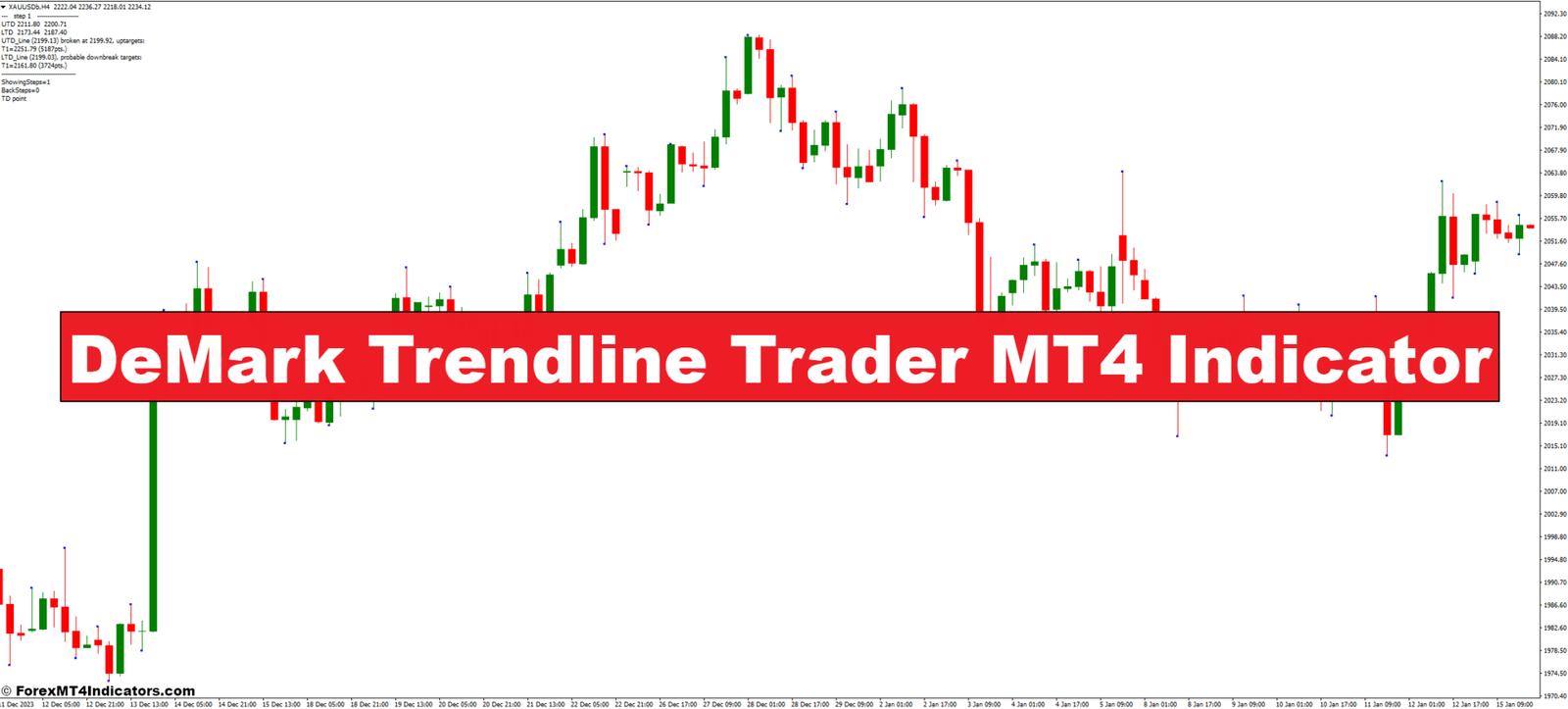DeMark Trendline Trader MT4 Indicator - ForexMT4Indicators.com