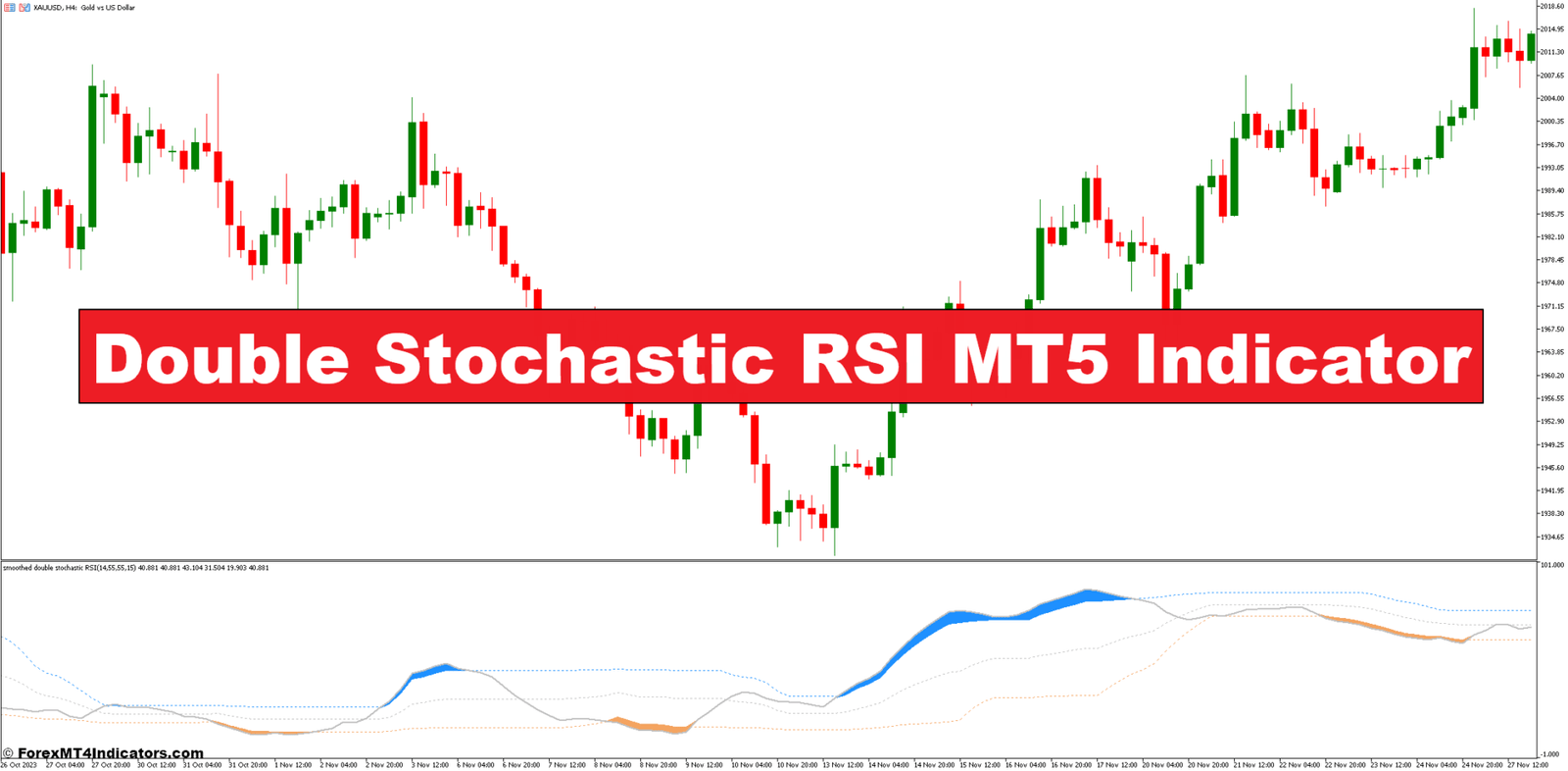 Double Stochastic RSI MT5 Indicator - ForexMT4Indicators.com