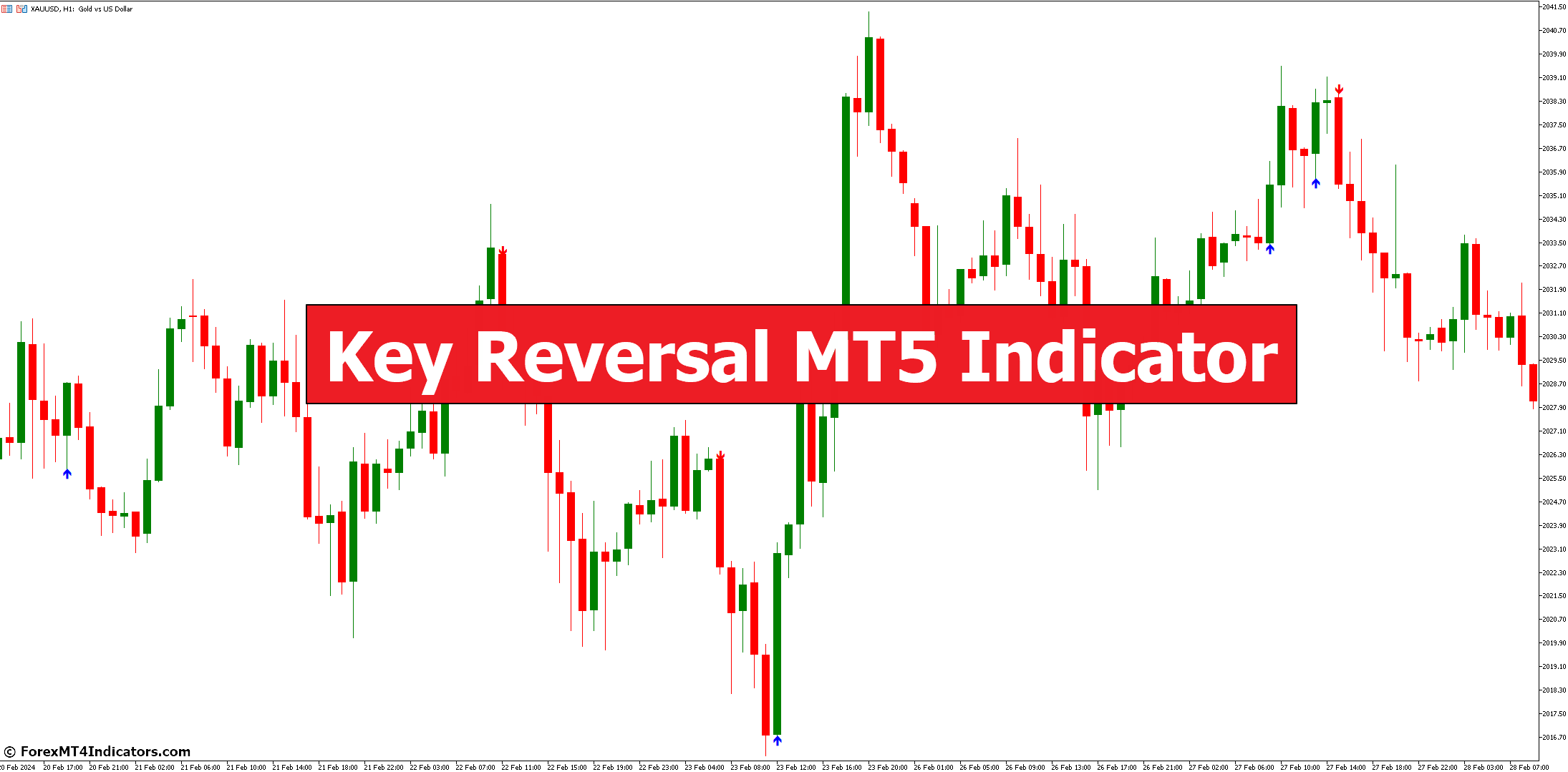 Key Reversal MT5 Indicator - ForexMT4Indicators.com