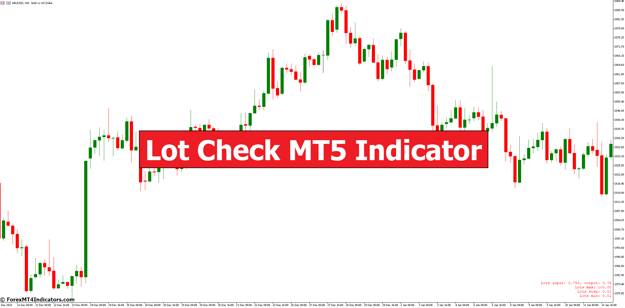 Lot Check MT5 Indicator - ForexMT4Indicators.com