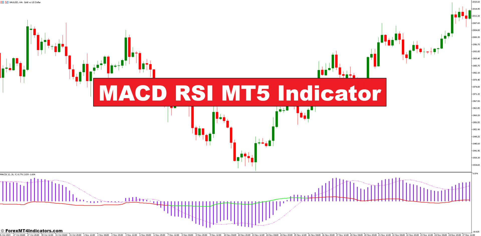 MACD RSI MT5 Indicator - ForexMT4Indicators.com MACD RSI MT5 Indicator - ForexMT4Indicators.com